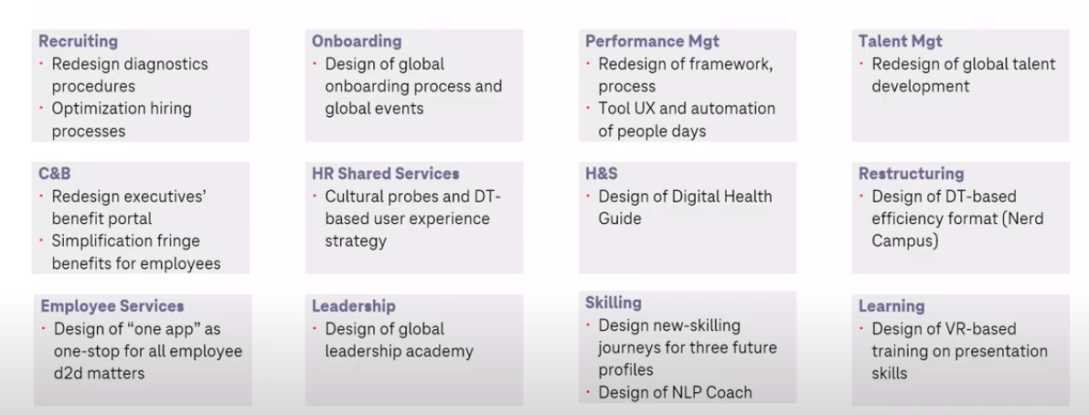 Design Thinking in Deutsche Telekom HR – DT Seminar